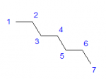 Alkanen - PCC Group Product Portal