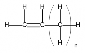 Alkeny - Portal Produktowy Grupy PCC