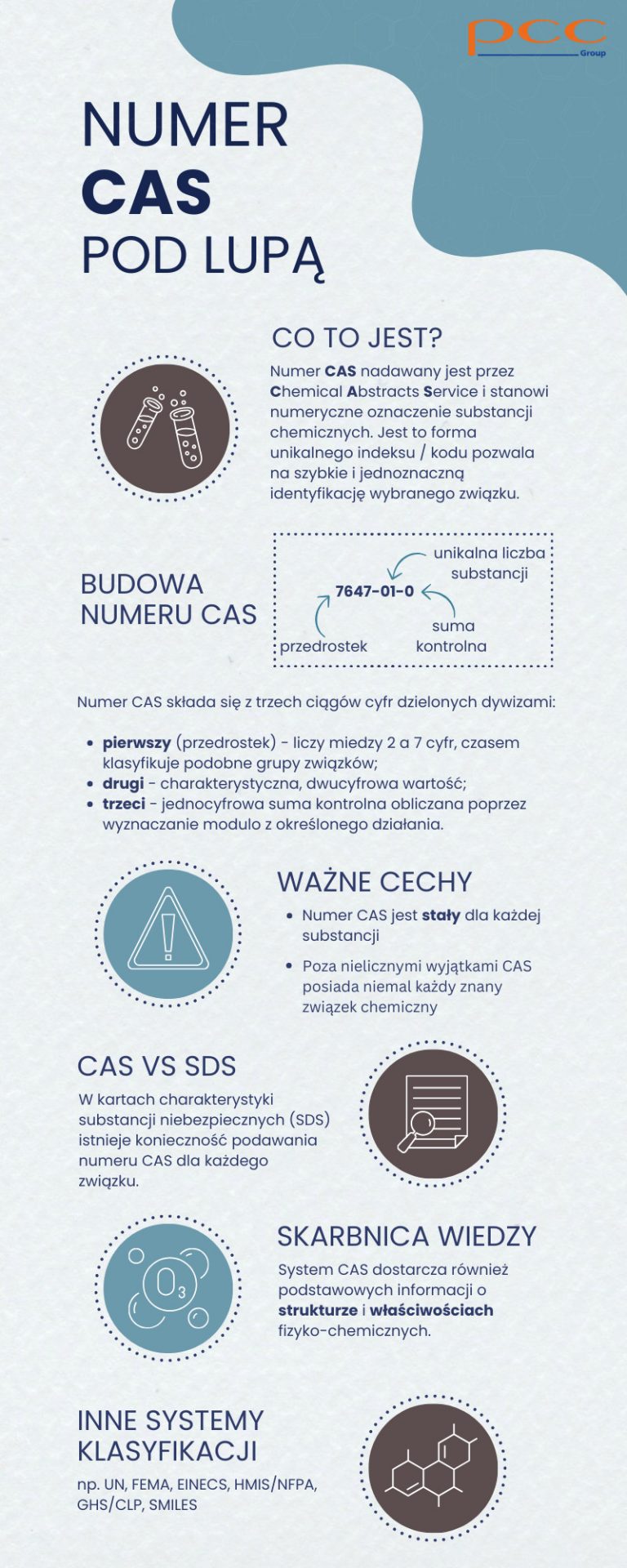 Numer CAS - wyszukiwarka - wykaz produktów | Portal Produktowy Grupy PCC