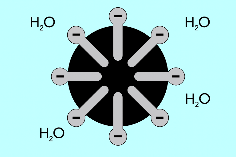 Micele - budowa, właściwości i zastosowanie | Grupa PCC