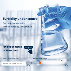 Cloud Point - definition, mechanism and measurement | PCC Group
